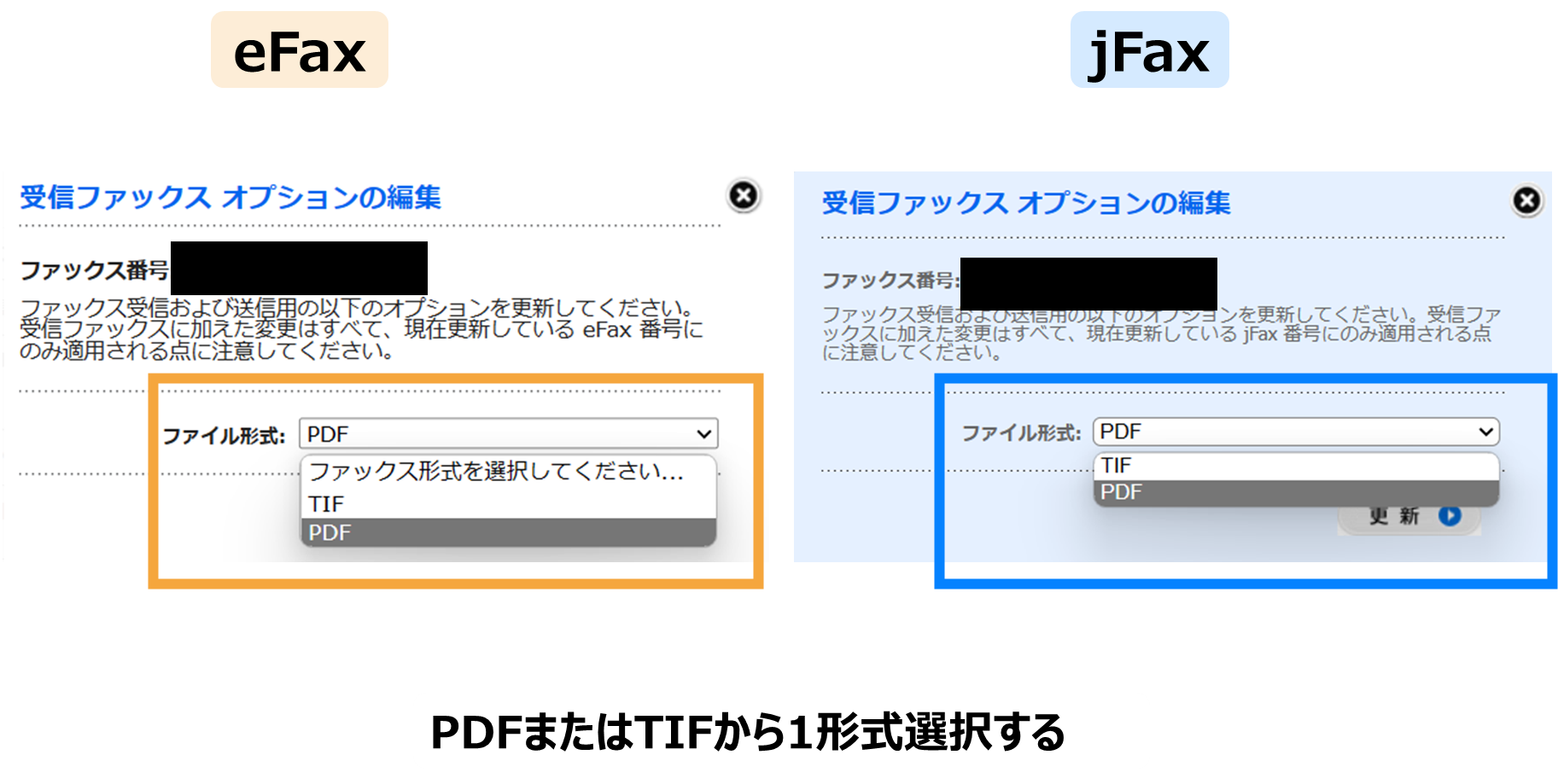 [インターネットFAX] eFaxとjFaxの違いは？実際に使って徹底比較！ | 働き方アンテナ