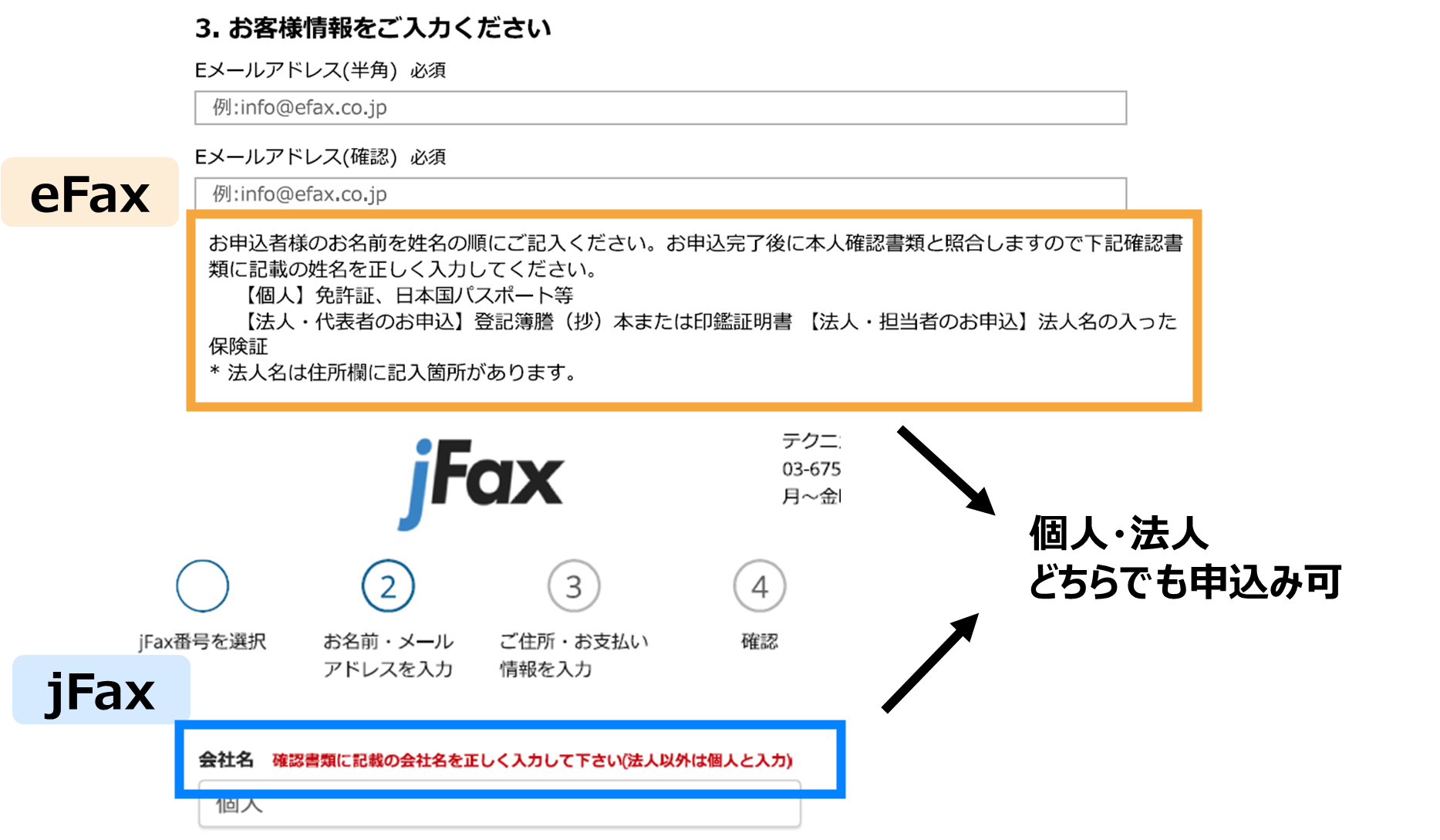 [インターネットFAX] eFaxとjFaxの違いは？実際に使って徹底比較！ | 働き方アンテナ