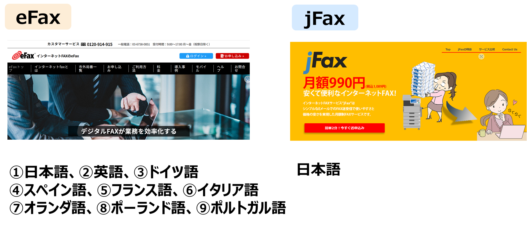 [インターネットFAX] eFaxとjFaxの違いは？実際に使って徹底比較！ | 働き方アンテナ