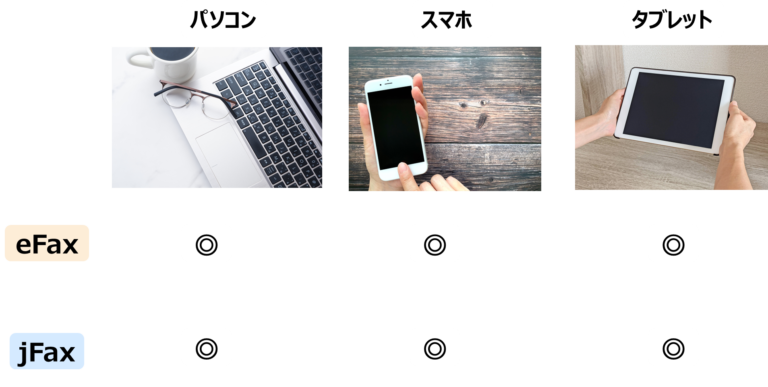 [インターネットFAX] eFaxとjFaxの違いは？実際に使って徹底比較！ | 働き方アンテナ